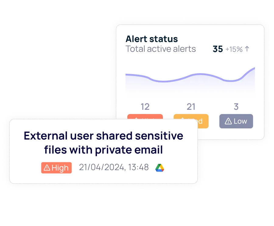 DoControl: Multi-Layer SaaS Security Solution